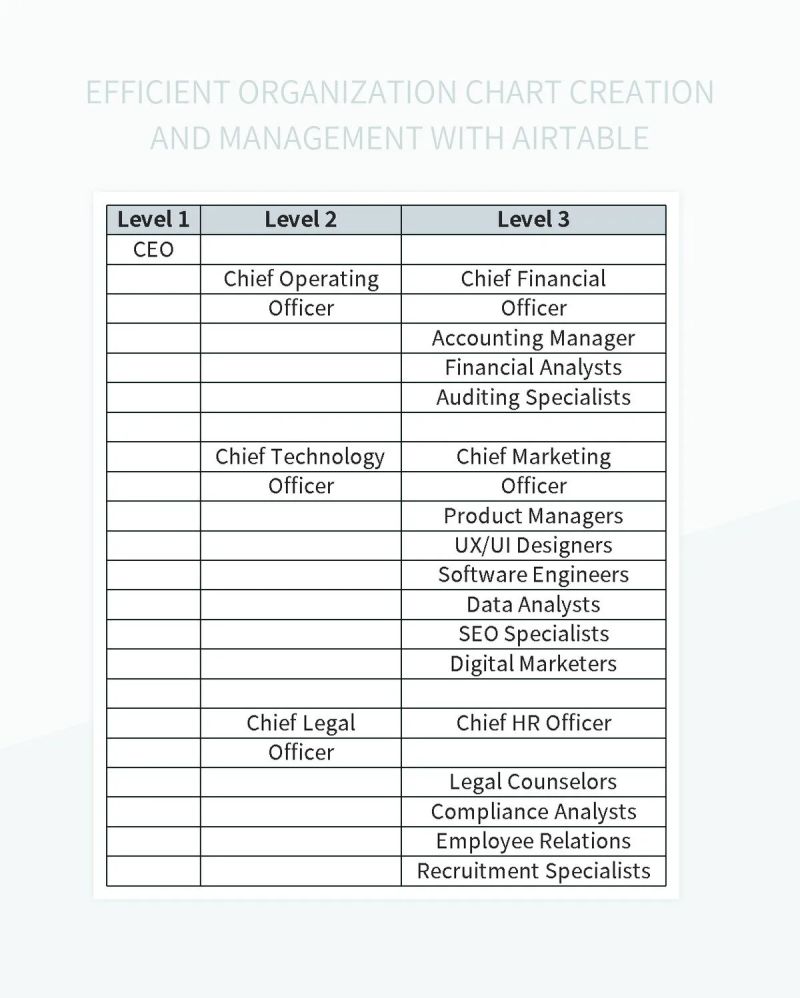 Free Team Structure Templates For Google Sheets And Microsoft Excel ...