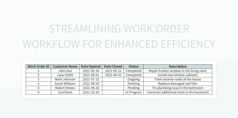Streamlining Work Order Invoice For Efficient Workflow Excel Template - Modern HD Vintage Backgrounds | Free Download
