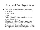 Ppt Structured Data Type Array Powerpoint Presentation Free