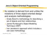 Ppt Comprehensive Guide To Java And Object Oriented Programming