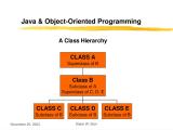 Ppt Java Object Oriented Programming Powerpoint Presentation Id