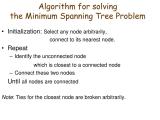 Ppt Network Optimization Problems Models And Algorithms Powerpoint