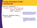 Ppt The Jquery Javascript Library Part I Ajax Support Jquery 1 3