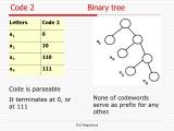 Ppt Uniquely Decodable And Parseable Codes Instanteneous And Prefix