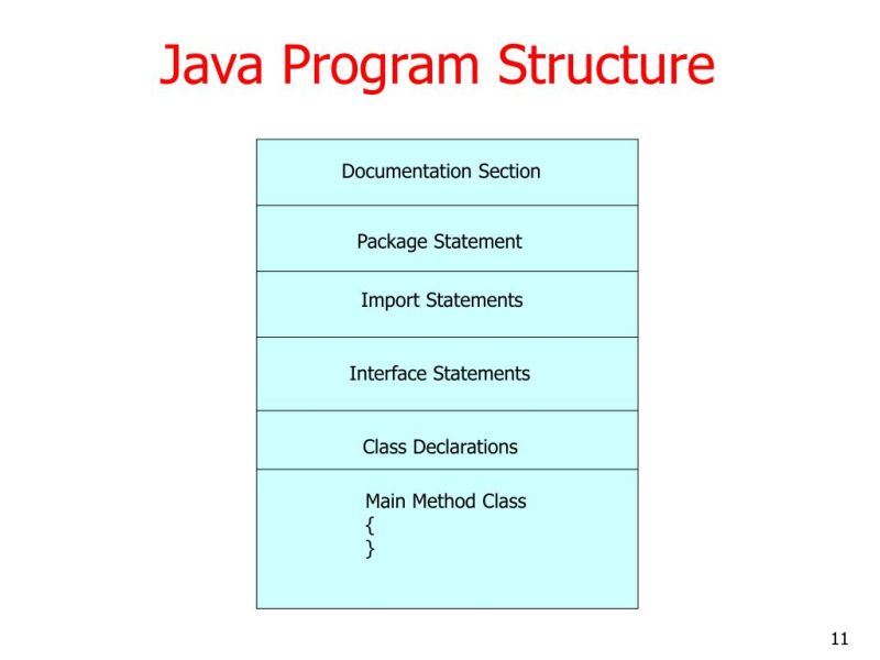 Pdf Basic Java Constructs And Data Types Nuts And Bolts Dokumen Tips - Colorful Illustrations - Stunning Desktop Collection