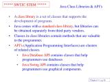 Ppt Java Class Libraries Api S Powerpoint Presentation Free