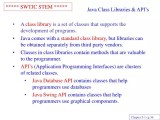 Ppt Java Class Libraries Api S Powerpoint Presentation Free