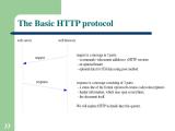Ppt Interprocess Communications Powerpoint Presentation Free