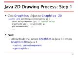 Ppt Graphics And Java 2d Powerpoint Presentation Free Download Id