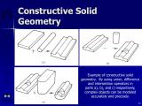 Ppt Technical Issues Graphics Powerpoint Presentation Free Download