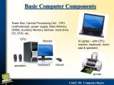 Ppt Computer Basics Powerpoint Presentation Free Download Id 29786