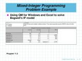 Ppt Integer Programming Goal Programming And Nonlinear Programming