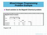 Ppt Integer Programming Goal Programming And Nonlinear Programming