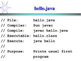 Ppt Java Programming Powerpoint Presentation Free Download Id 389100