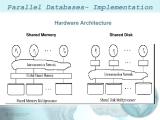 Ppt Parallel Database Systems Powerpoint Presentation Free Download