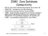 Ppt Database Programming With Java Jdbc Powerpoint Presentation