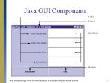Ppt Chapter 6 Graphical User Interface Gui And Object Oriented