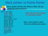 Purpose Of Frame Pointer At Victor Fox Blog