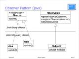 Ppt Observer Pattern Mvc Powerpoint Presentation Free Download Id