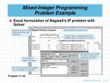 Ppt Integer Programming Goal Programming And Nonlinear Programming