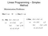 Ppt Linear Programming Simplex Method Powerpoint Presentation Free