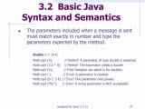 Ppt Fundamentals Of Java Lesson 3 Syntax Errors And Debugging