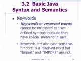 Ppt Fundamentals Of Java Lesson 3 Syntax Errors And Debugging
