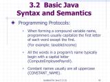 Ppt Fundamentals Of Java Lesson 3 Syntax Errors And Debugging
