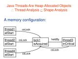 Ppt Grand Challenge Problem Model Check Concurrent Software