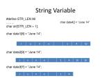 Ppt C Programming String Powerpoint Presentation Free Download