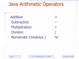 Ppt Chapter 2 Java Fundamentals Powerpoint Presentation Free