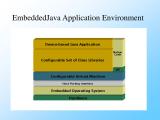 Ppt Java For Embedded Systems Powerpoint Presentation Free Download