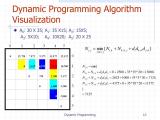 Ppt Dynamic Programming Powerpoint Presentation Free Download Id