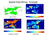 Ppt Spatial Database Spatial Data Mining Powerpoint Presentation