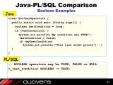 Ppt Java Basics For Pl Sql Programmers Powerpoint Presentation Free