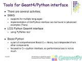 Ppt Python Interface For Geant4 Medical Applications Powerpoint