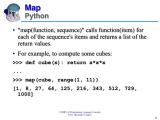 Ppt Lecture 21 Functional Programming In Python Powerpoint