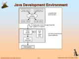 Ppt Chapter 3 Operating System Structures Powerpoint Presentation