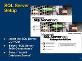 Ppt Microsoft Sql Server 2000 Virtual Server Setup Dave Whitney Sql