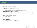 Algorithm And Data Structures Basic Of It Problem Solving Ppt