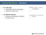 Algorithm And Data Structures Basic Of It Problem Solving Ppt