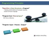 Algorithm And Data Structures Basic Of It Problem Solving Pptx