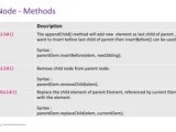 Javascript Chapter 12 Document Object Model Pdf