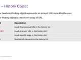 Javascript Chapter 13 Browser Object Model Bom Pdf