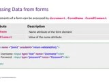 Javascript Chapter 14 Form Handling Pdf