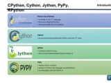 Ihtm Python Pcep Introduction To Python Pptx