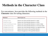 Java Object Orientend Programming 1 Pptx