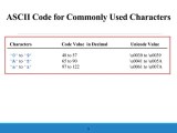 Java Object Orientend Programming 1 Pptx