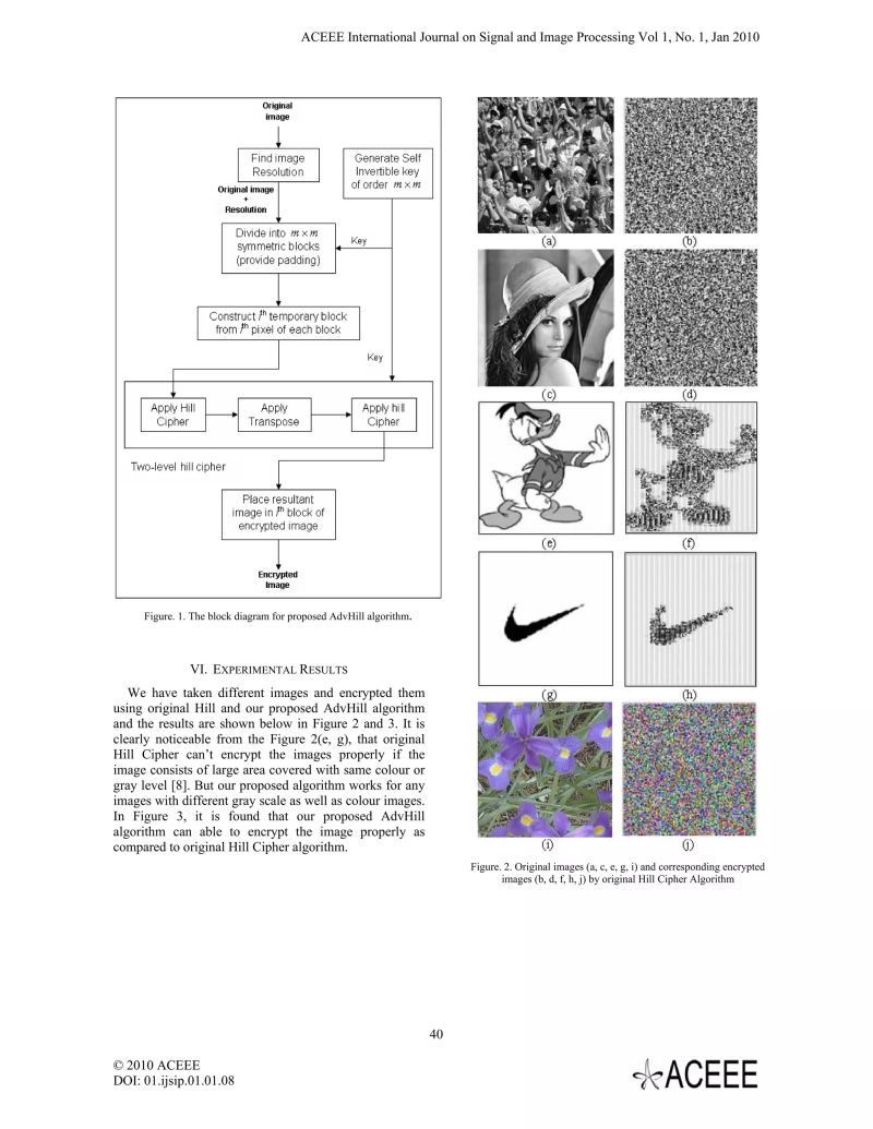 Image Encryption Using Advanced Hill Cipher Algorithm Pdf Cipher - Amazing 4K Geometric Patterns | Free Download