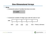 10 Array Pointer Pdf Programming Languages Computing